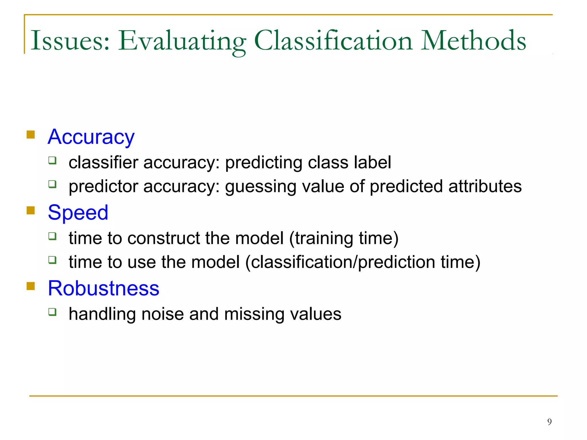 2.1 Data Mining-classification Basic concepts | PPT