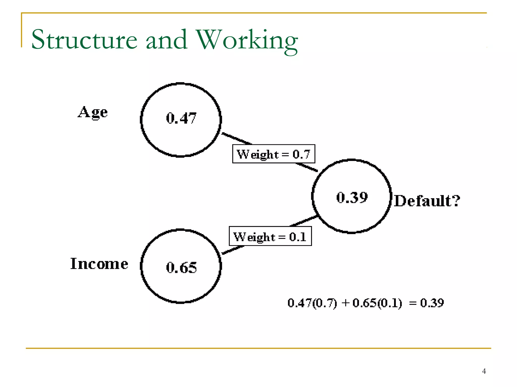 2.5 backpropagation | PPT