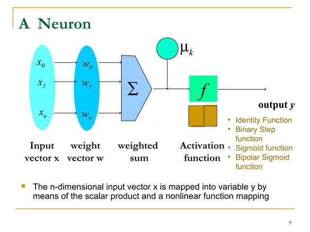 2.5 backpropagation | PPT | Computer Networking | Computing