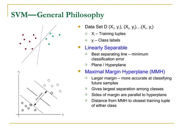 26 Support Vector Machines And Associative Classifiers Revised Ppt
