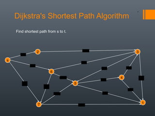2.3 shortest path dijkstra’s | PPT | Programming Languages | Computing