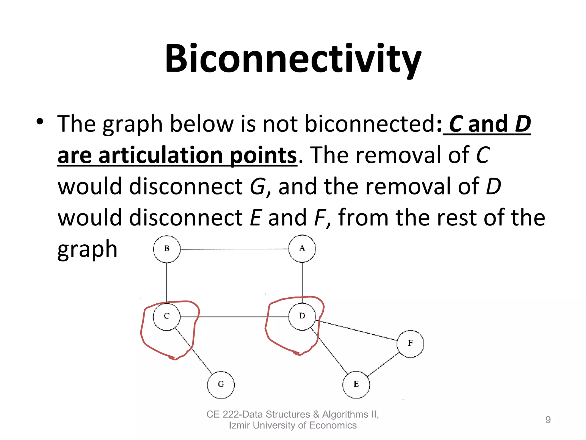2.5 graph dfs | PPT | Graphics Software | Computer Software and Applications