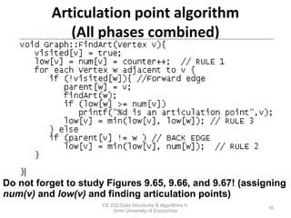2.5 graph dfs | PPT | Graphics Software | Computer Software and Applications