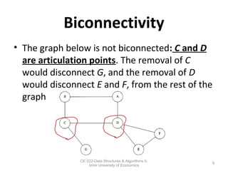 2.5 graph dfs | PPT | Graphics Software | Computer Software and ...