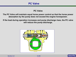 2.2 clss pumps. | PPT