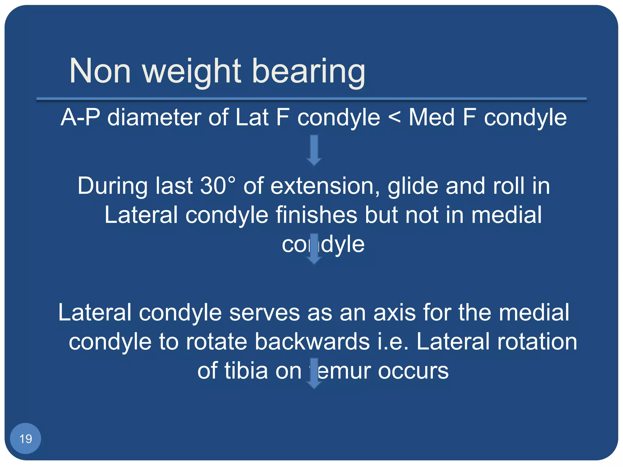 2. biomechanics of the knee joint artho, osteo | PPTX