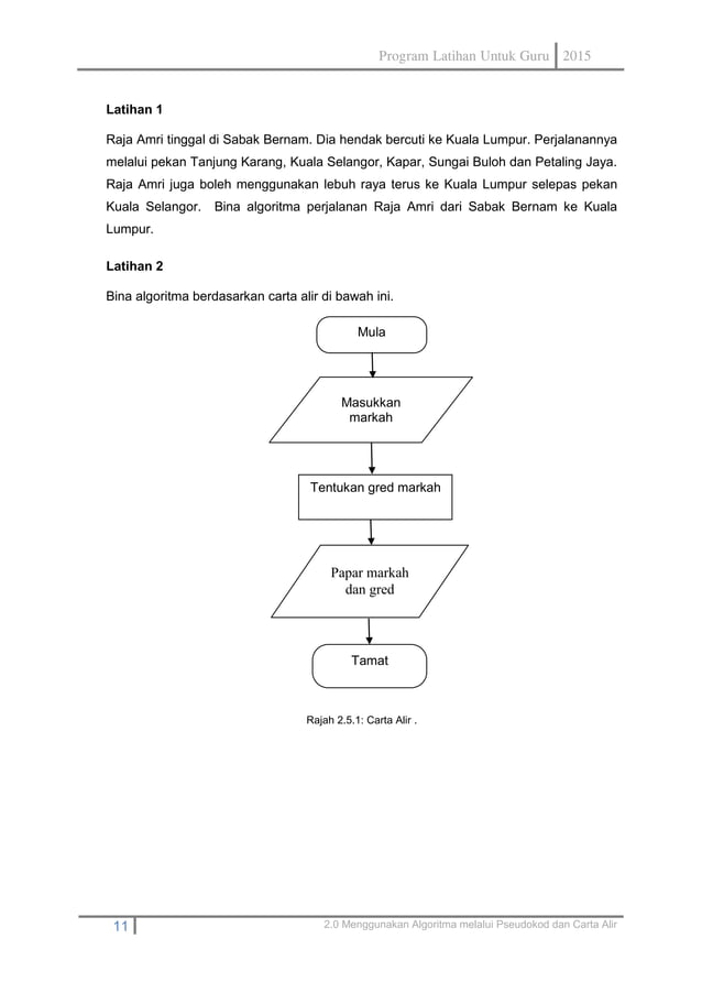 2.0 menggunakan algoritma melalui pseudokod dan carta alir | PDF