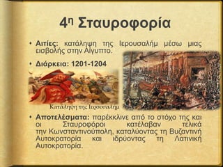 ΣΤΑΥΡΟΦΟΡΙΕΣ | PPT