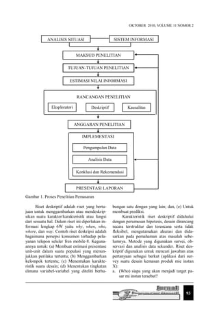 peran riset pemasaran dalam pengambilan | PDF