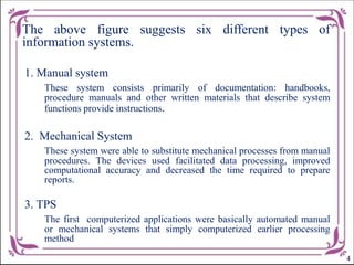 2. information system | PPTX