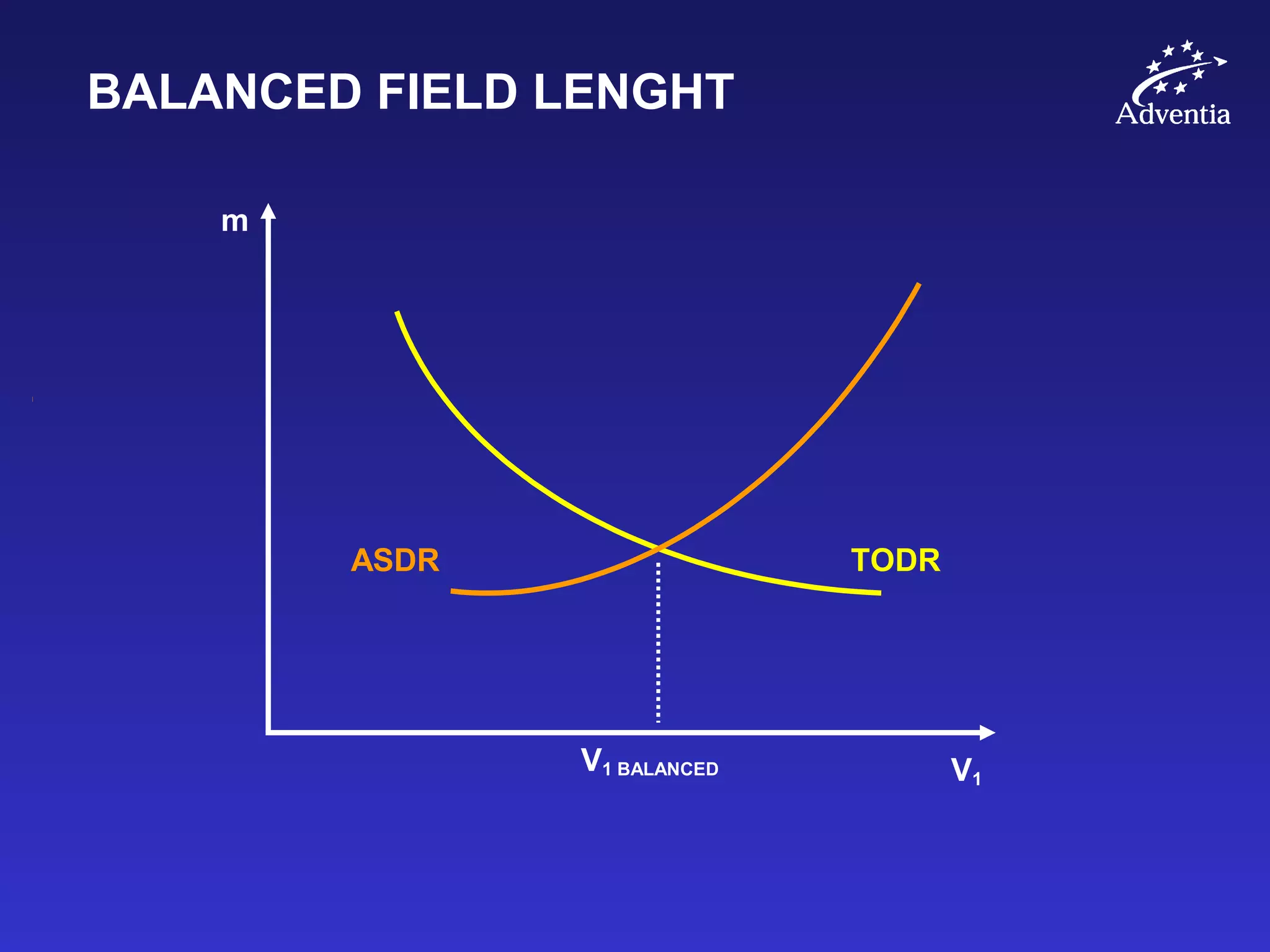 2. jar 25 distances | PPT