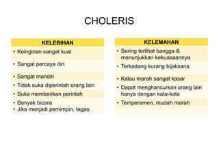 2. kepribadian | PPT