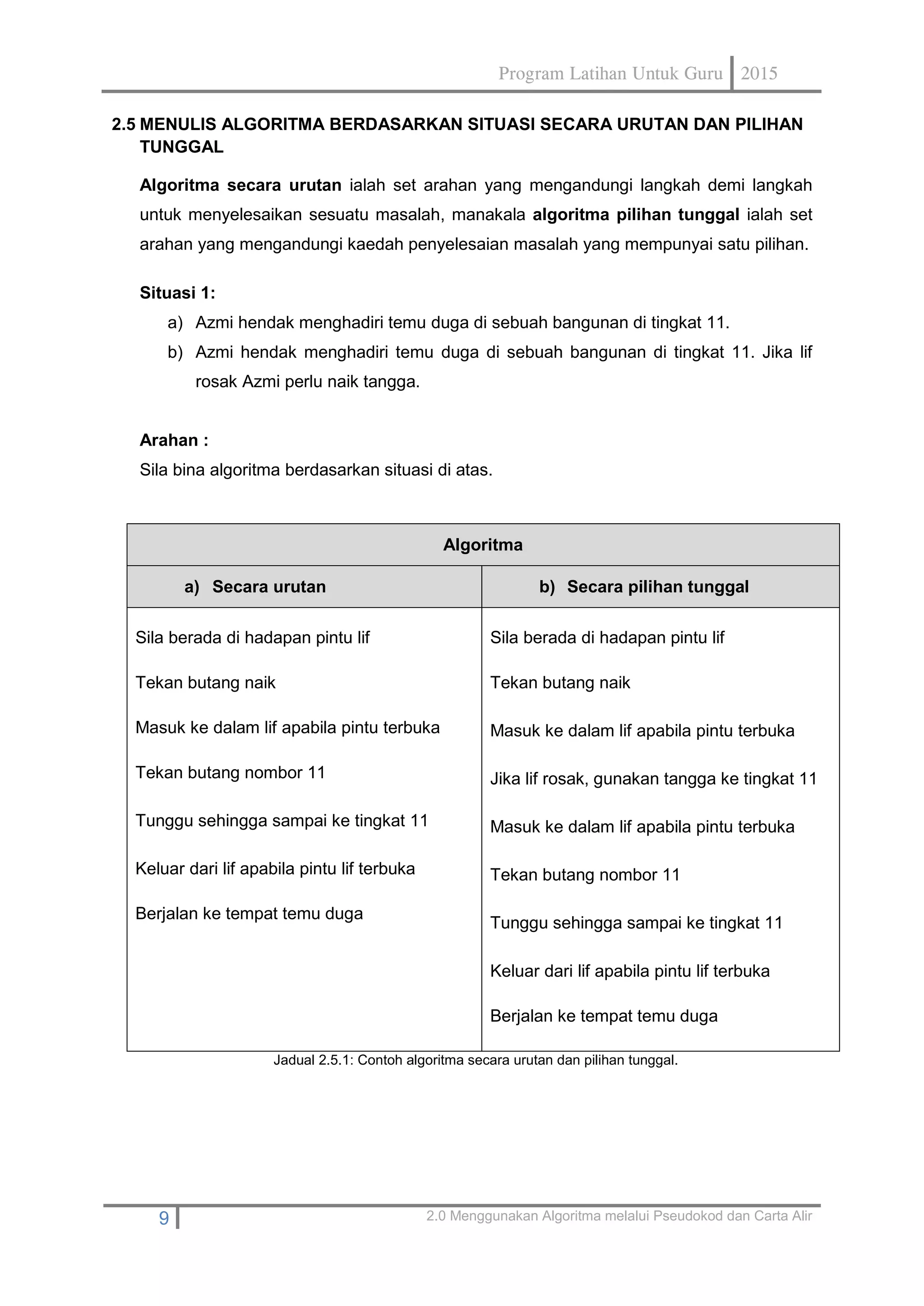 2.0 menggunakan algoritma melalui pseudokod dan carta alir | PDF
