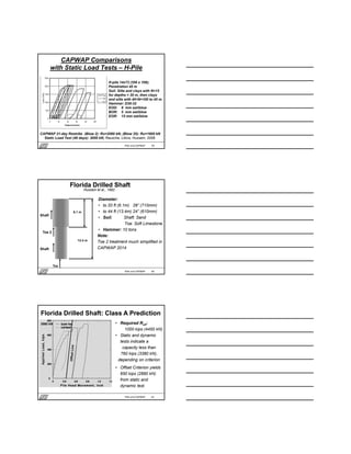 2.5 pda-capwap - gray | PDF