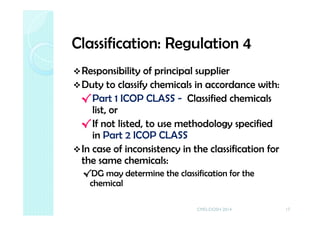 CLASS Regulation 2013 | PDF