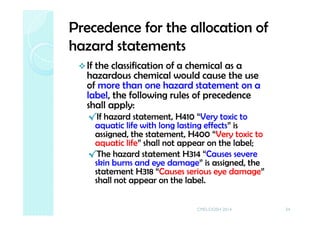 CLASS Regulation 2013 | PDF