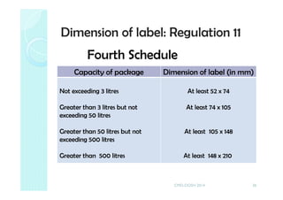 CLASS Regulation 2013 | PDF