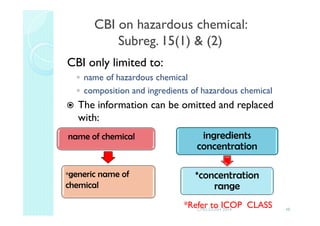 CLASS Regulation 2013 | PDF