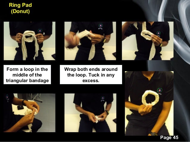 2.2.3 soft tissue injuries