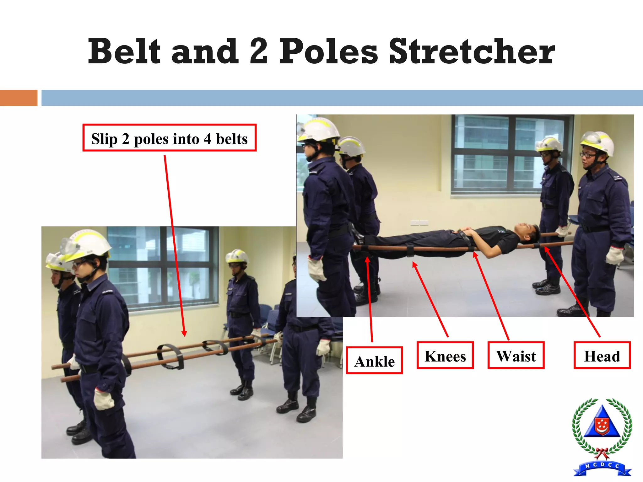 2.3.2 improvised stretchers | PPT