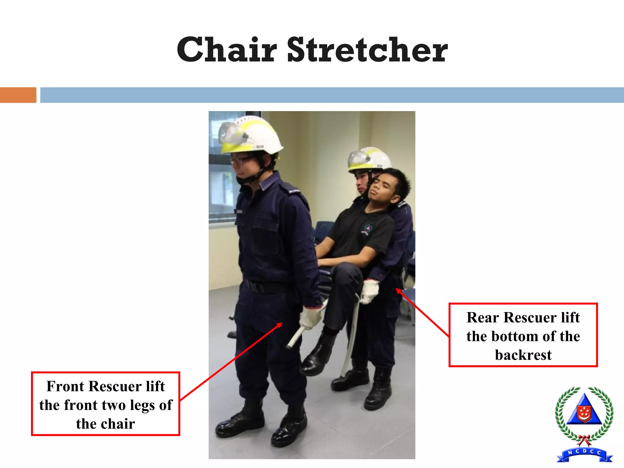2.3.2 improvised stretchers | PPT