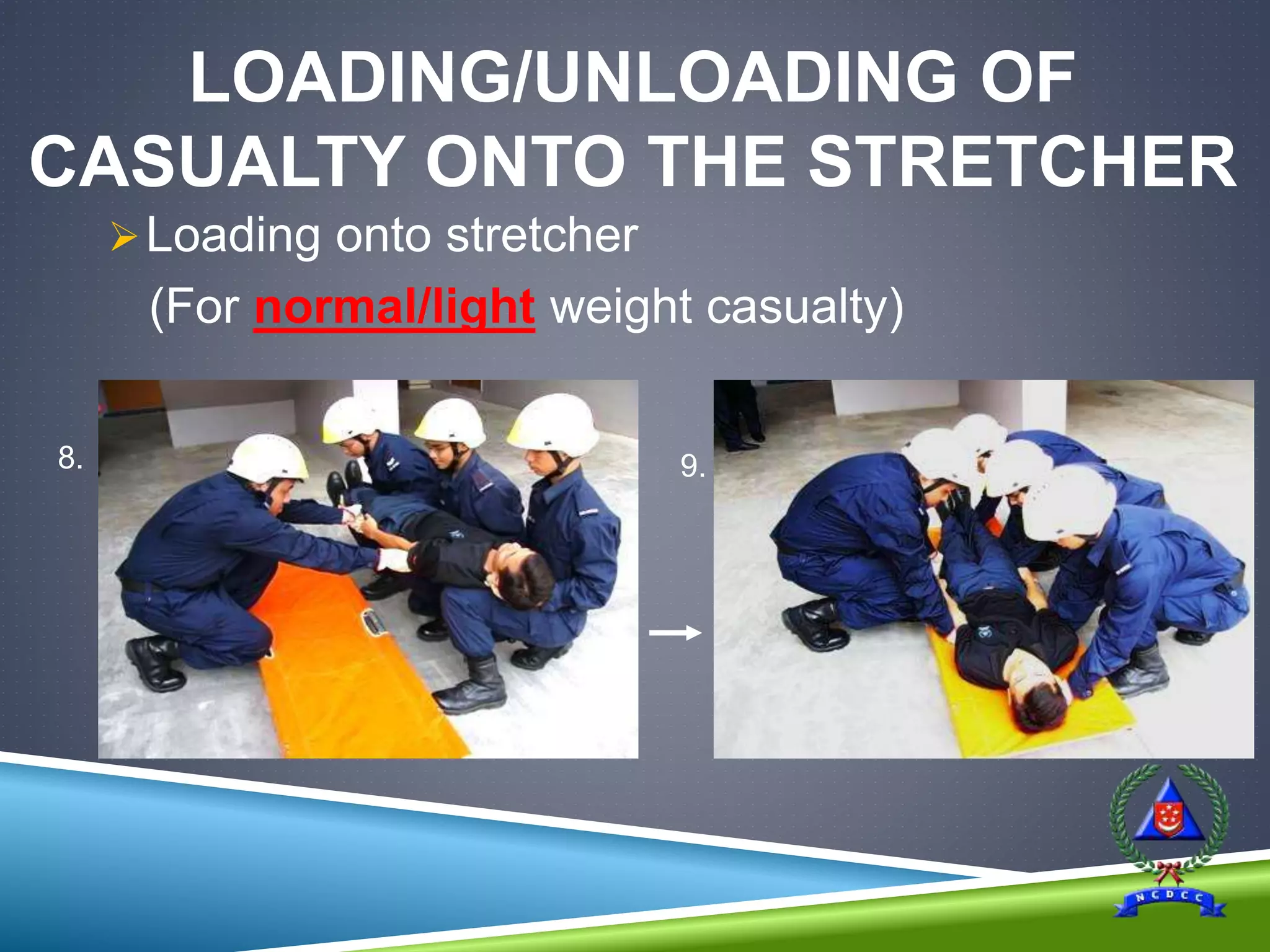 2.3.1 stretcher drill | PPTX