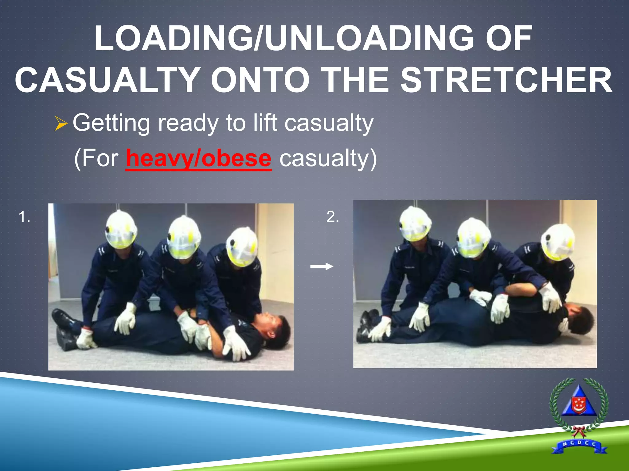 2.3.1 stretcher drill | PPTX