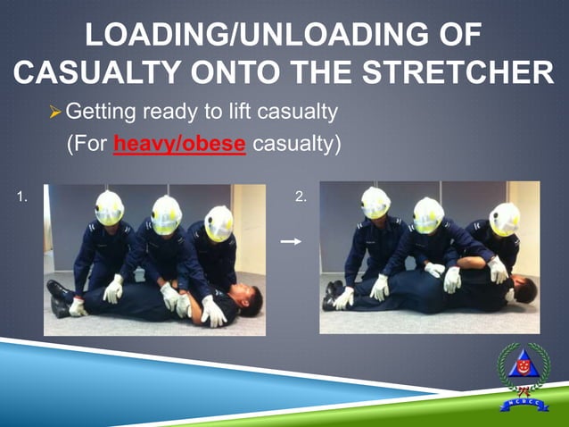 2.3.1 stretcher drill | PPTX | First Aid | Injuries