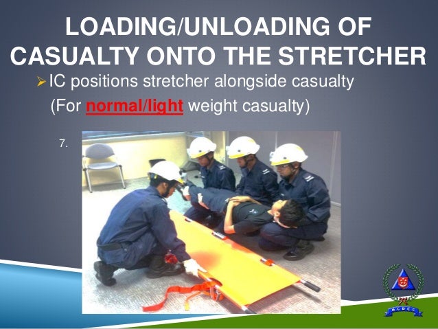 2.3.1 stretcher drill