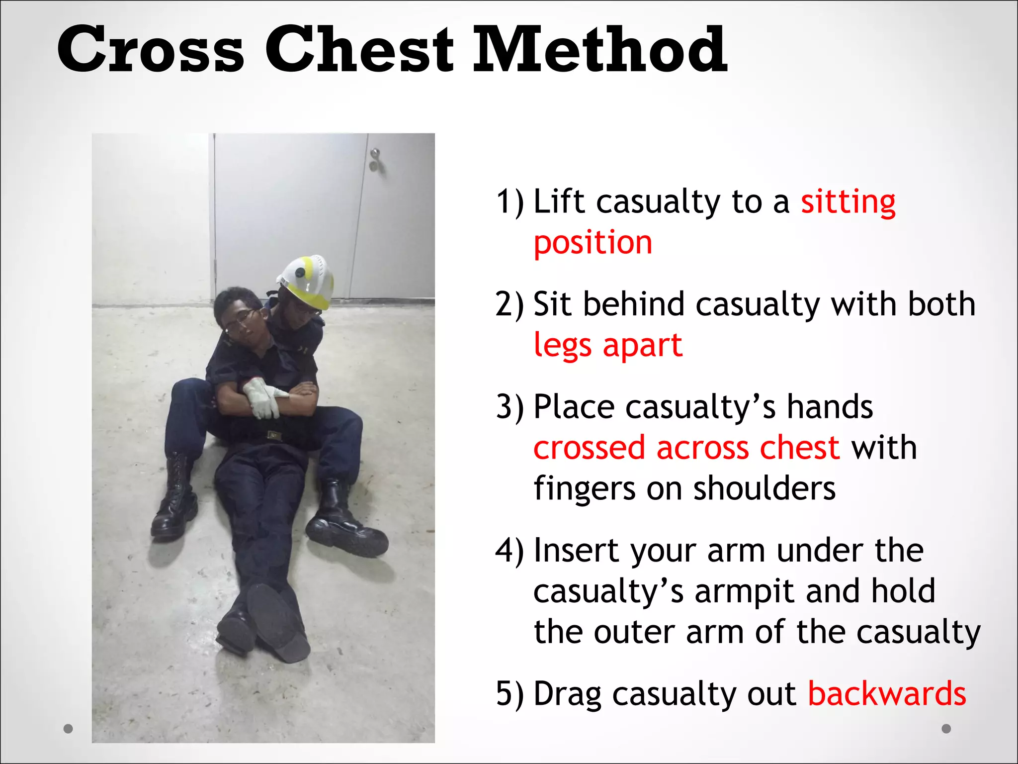 2.3.4 rescue in confined space | PPT