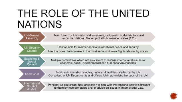 2.2 international roles