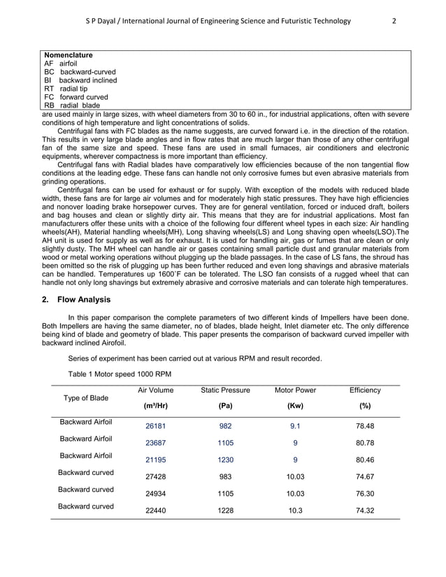 Comparison of backward curved impeller with backward inclined Airofoil ...