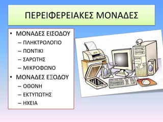 τα μερη του υπολογιστη δ2 ηλιανα μαρια. | PPT