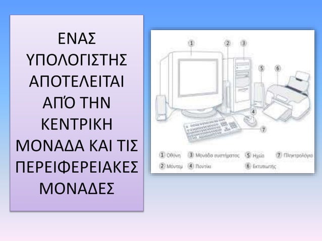 τα μερη του υπολογιστη δ2 ηλιανα μαρια. | PPT