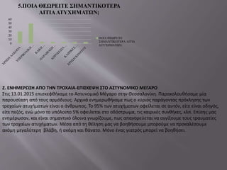 ΤΡΟΧΑΙΑ ΑΤΥΧΗΜΑΤΑ-ομαδα 2 | PPT