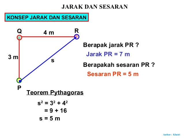2.jarak dan sesaran