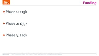 Unlocking thesis data through persistent identifiers | PPTX