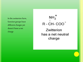 Acid –Base Properties of Amino Acids | PPTX