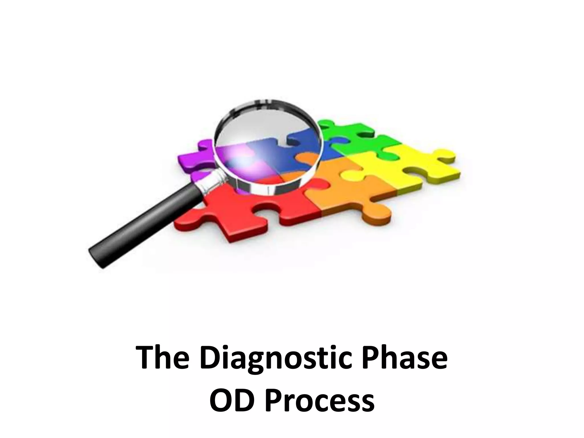 The diagnostic phase od process - Organizational Change and Development ...