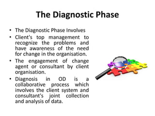 The diagnostic phase od process - Organizational Change and Development ...