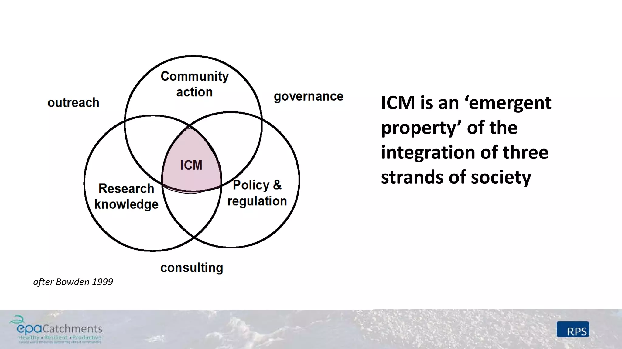 2. Integrated Catchment Management - Vision | PDF