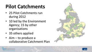 2. Integrated Catchment Management - Vision | PDF