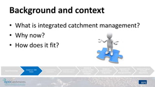 2. Integrated Catchment Management - Vision | PDF