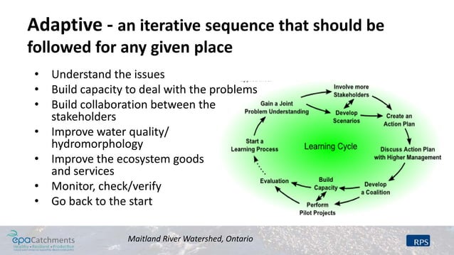 2. Integrated Catchment Management - Vision | PDF | Geology | Science