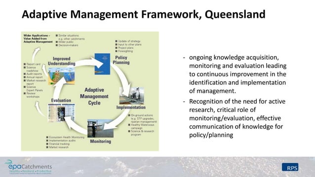 2. Integrated Catchment Management - Vision | PDF | Geology | Science