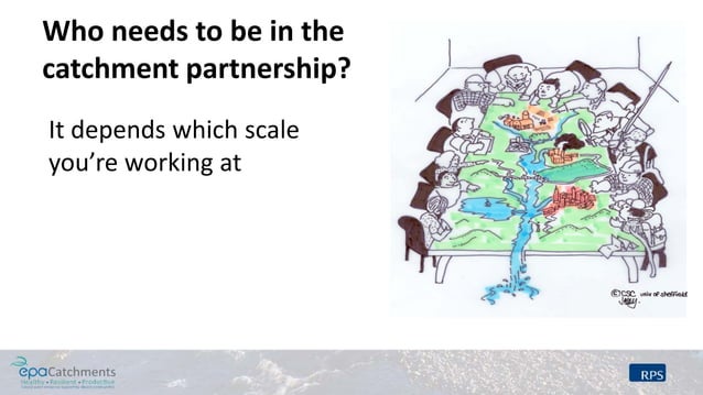 2. Integrated Catchment Management - Vision | PDF | Geology | Science