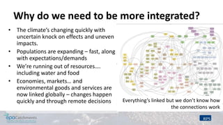 2. Integrated Catchment Management - Vision | PDF