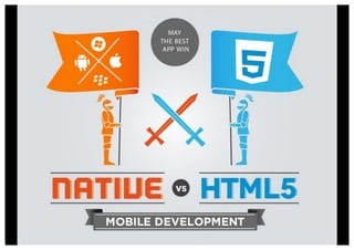 WebCamp:Front-end Developers Day. Аким Халилов "PhoneGap приложения на стероидах" | PPT