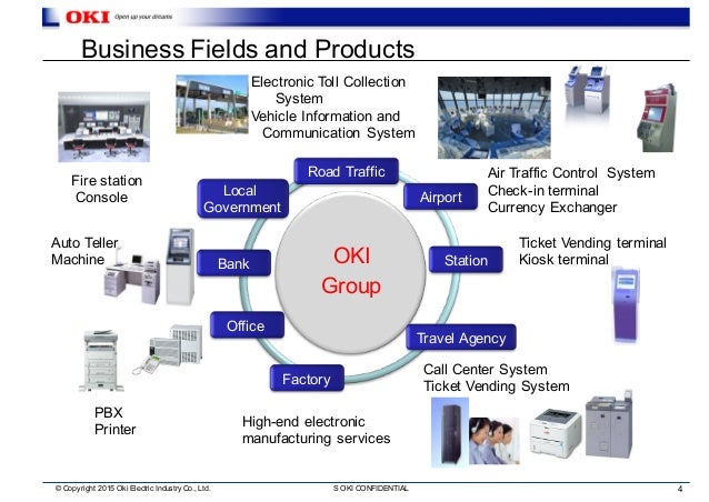 OKI Technical Presentation