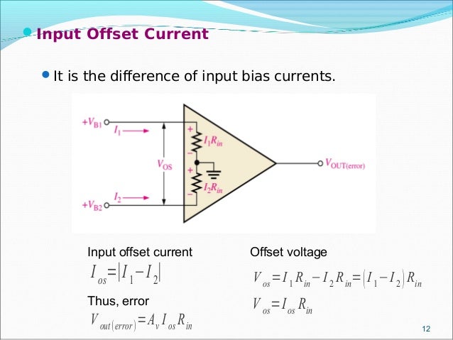 2.Opamp parameters